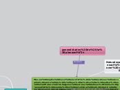 generalidades de la planeación - Concept Map
